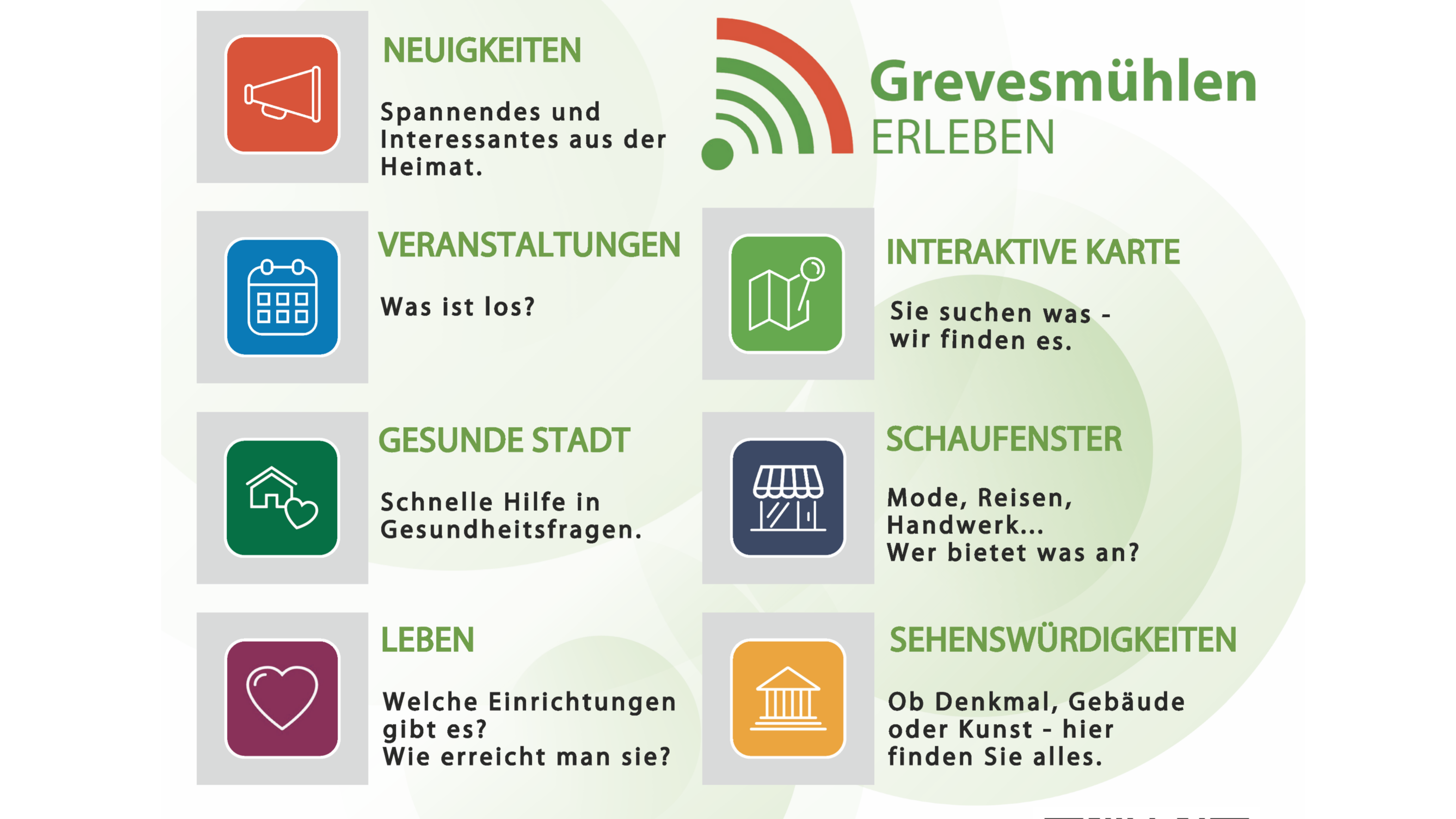 Grevesmühlen erleben! | Smart City Dialog